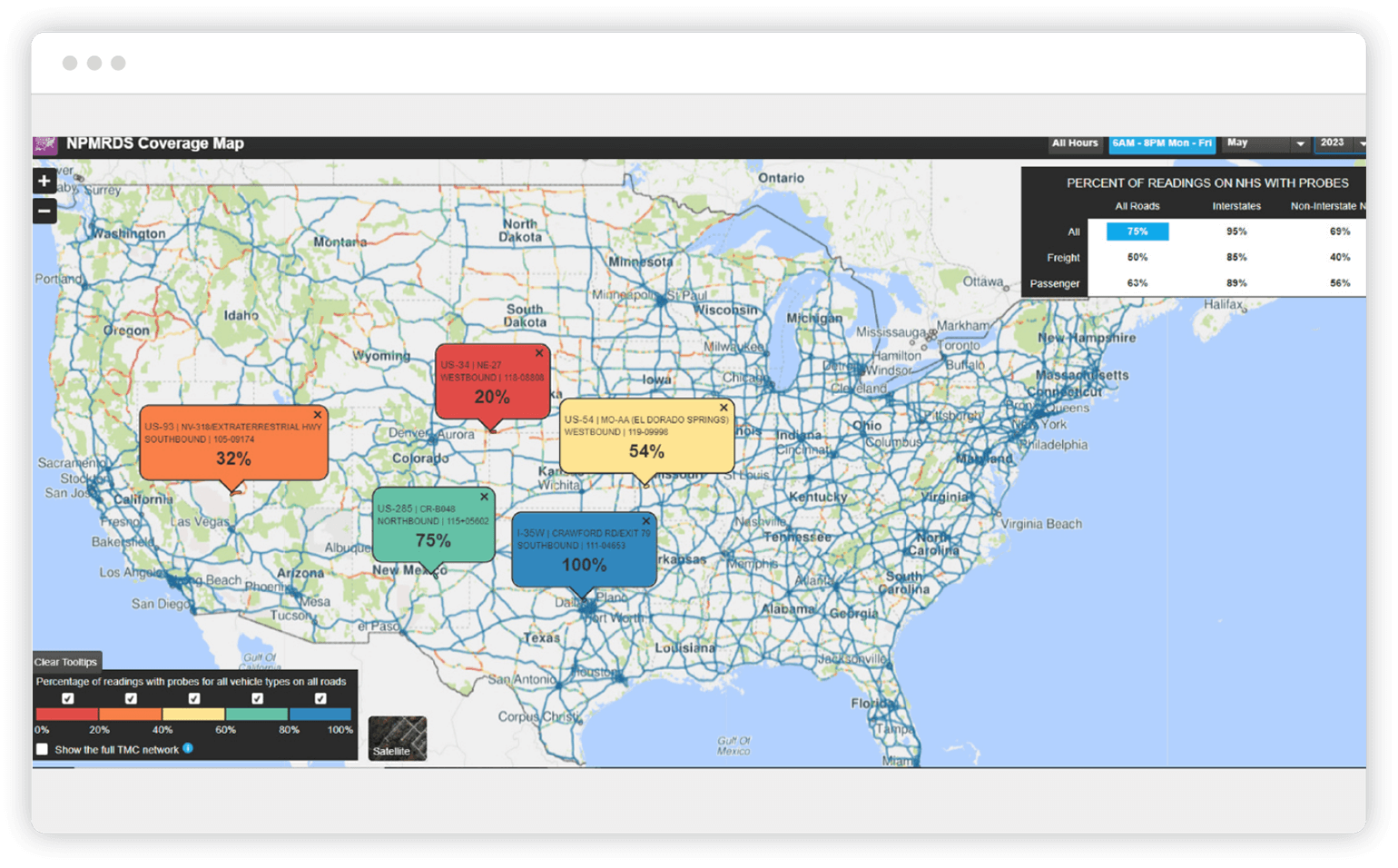 Dashboard - National Transportation Data & Analytics Solution